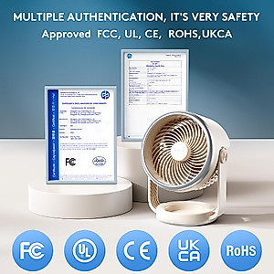 Desk Fan, 10 inch Air Circulator Quiet Operating Fan For Bedroom, 70ft Strong Airflow, Portable Fan Battery Operated Fan with USB, Personal Fan Rechargeable Fan For Office & Living Room & Outdoor