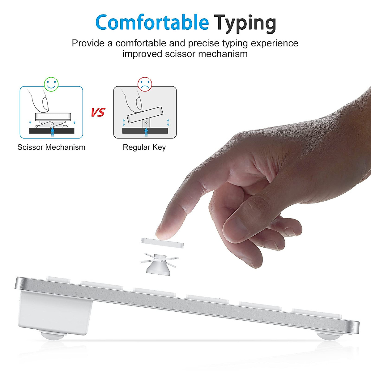 OMOTON Compact Wireless Bluetooth Keyboard for MacBook, iMac, Mac Mini - Compatible with Apple Laptops and Desktops