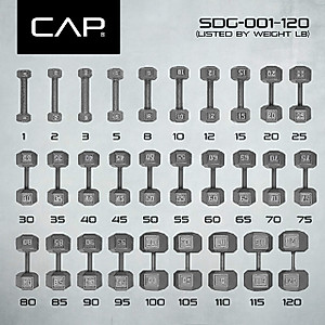 CAP Barbell Solid Hex Single Dumbbell (20-Pound)