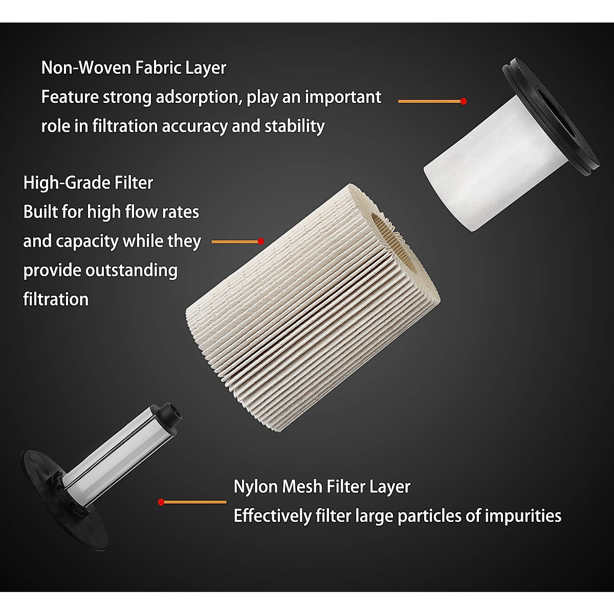 TP1015 Fuel Filter for 6.6L Duramax Diesel Compatible with 2017-2021 Chevy Silverado/GMC Sierra 2500HD 3500HD, 2014-2019 Chevy Cruze | Replaces# 23304096, 22937279, 23456595, with Seals