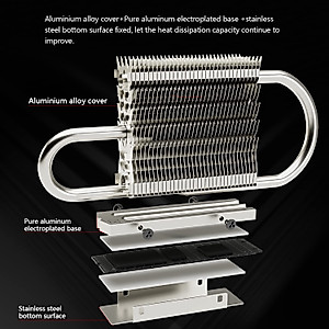 Thermalright HR09 2280 PRO SSD Heatsink Cooelr, Double-Sided Heat Sink Cooling, with Thermal Silicone Pad for M.2 SSD PC and Computer Cooler,Desktop 2280 SSD Cooling