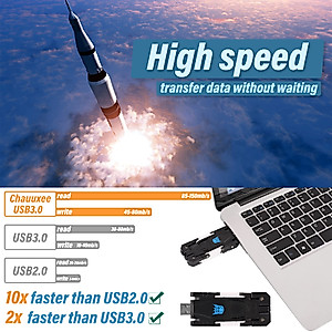 Transformer USB Flash Drives Memory Sticks Thumb Drive U Stick PenDrive Robot Dog for Student Boys Gifts (USB3.0 32GB)