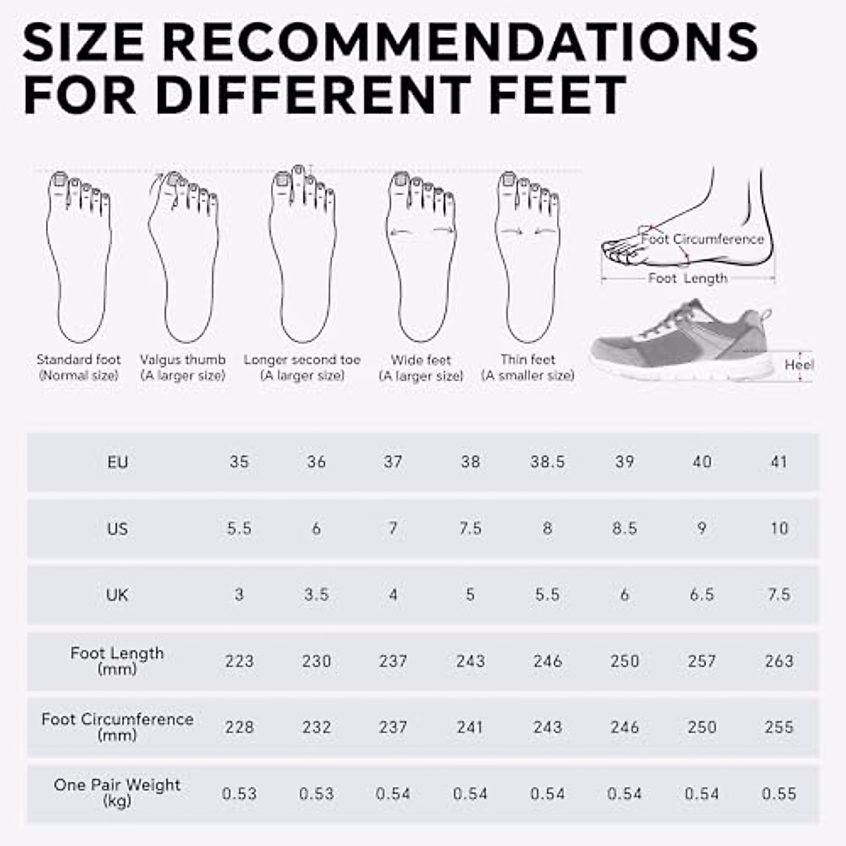 SPIEZ Lightweight Composite Toe Safety Shoes for Women, Non-Slip Puncture Proof Work Shoes for Ladies, Breathable Safety Toe Sneakers for Work and Daily Wear (Women Size 7) Black-Pink