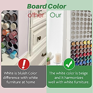 Anmboor 2pack Acrylic Paint Organizer 49 Holes Craft Paint Storage for for Apple Barrel, Folkart 2oz Craft Paints