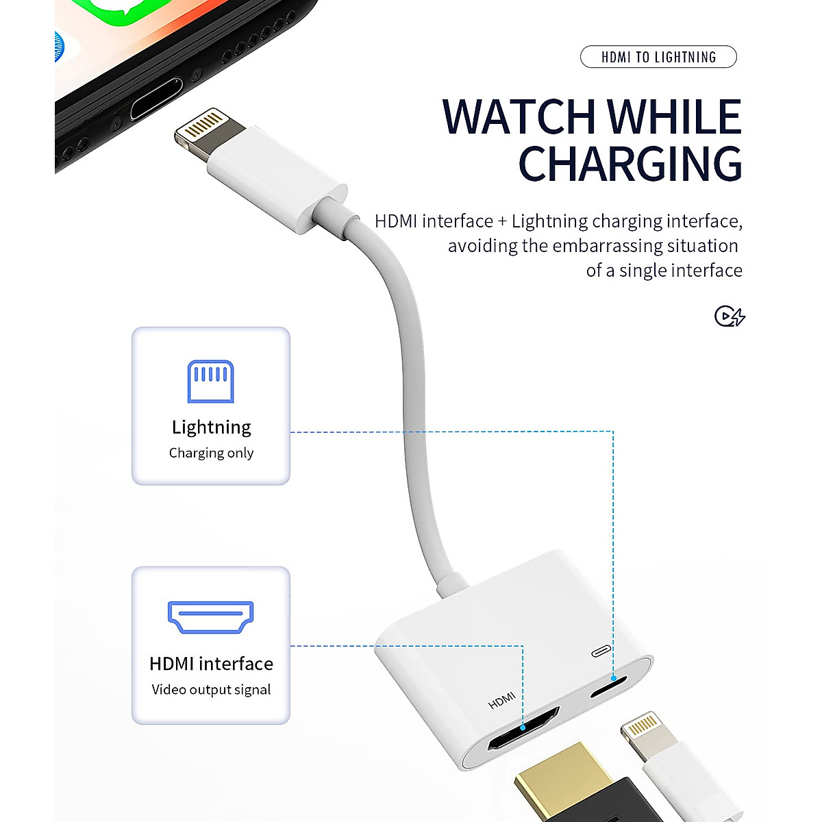 HOYULLI Lightning to HDMI Adapter for TV, iPhone 12, 13, Pro Compatible, 1080p Resolution, Easy to Use, Wide Compatibility