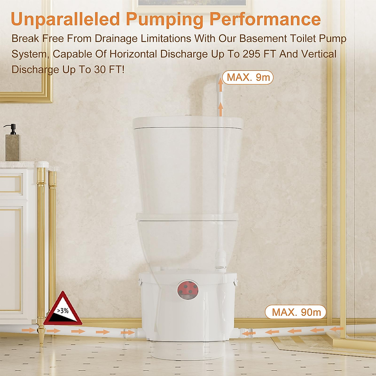 Simple Project 19" Extra Tall Macerating Toilet For Seniors, Upflush Toilet For Basement | 600w Macerator Pump With 4 Water Inlets For High Toilets, Shower, Laundry