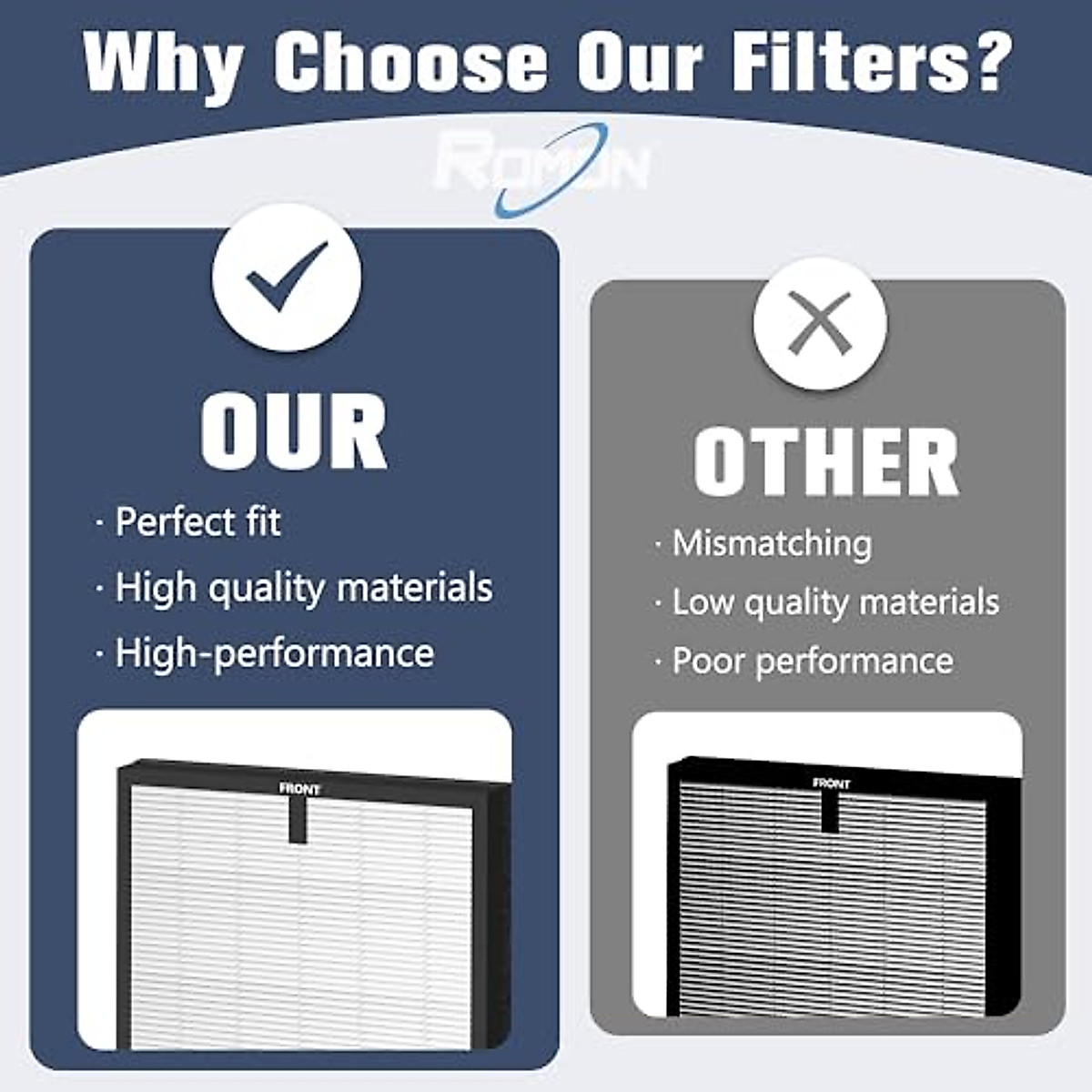 ROMON HY4866 Replacement Filter for MORENTO HY4866 Air Purifer, Enhanced Version 3-in-1 H13 Ture HEPA and Activated Carbon Filter, 4 Pack