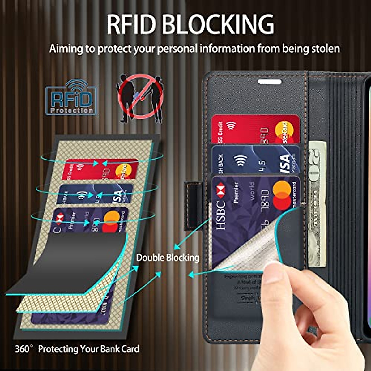 Samsung Galaxy S20 FE 5G Wallet Case,Magnetic Stand Flip Protective Leather Case Purse Style with RFID Blocking Card Holder Case Wallet for Samsung Galaxy S20 FE 5G 6.5 inch (Fashion Purple)