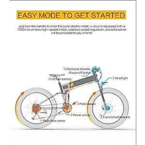 Bezior X Plus Electric Bike for Adults, Foldable 26" x4.0 Fat Tire Electric Bicycle, 1500w Motor 48V 17.5Ah Removable Lithium Battery, Up to 25MPH, 27-Speed Gear and Dual Shock Absorber Ebikes
