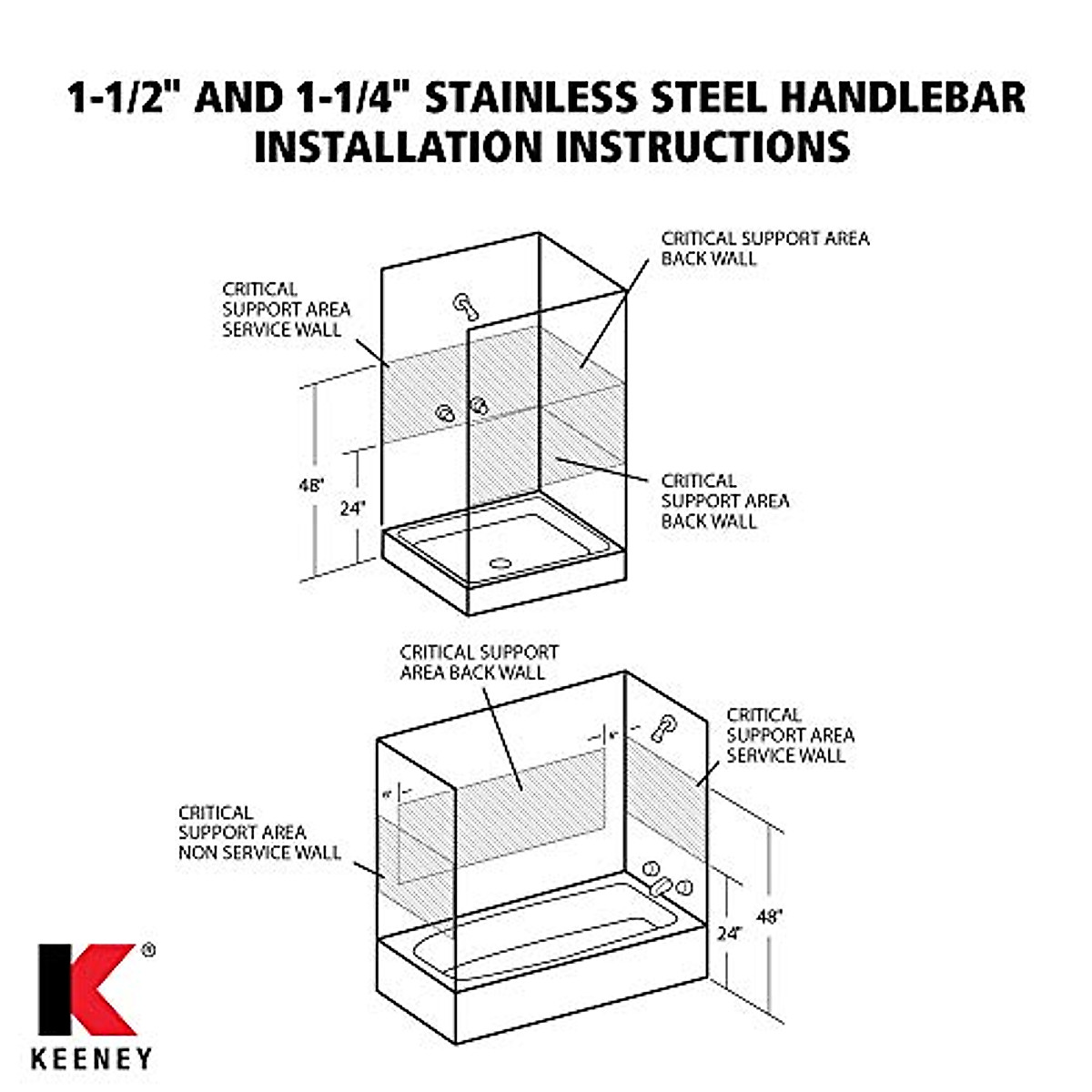 Plumb Pak GB2022-16PC Decorative Stainless Steel Wave Grab Bar, 16-inch, Polished Chrome