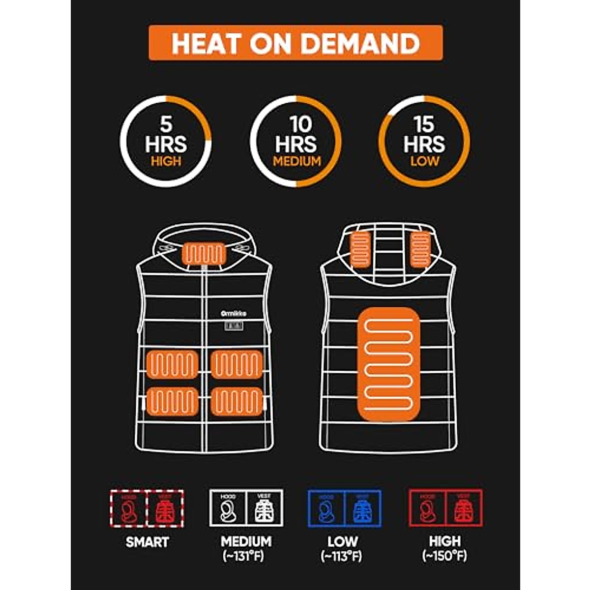 ORRNIKKO [2024 All-New] Heated Vest Women - Detachable Heated Hood, With 7.4V 16000mAh Battery Pack, Womens Heated Vest