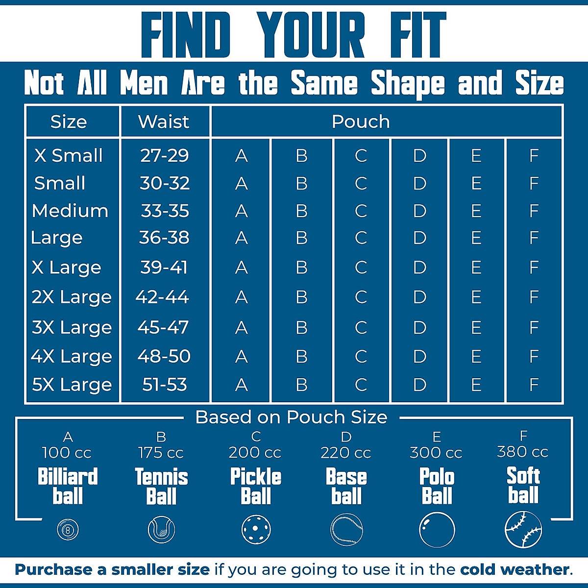 Real Men Pouch Jock Strap, Vasectomy Underwear, Athletic Supporters for Men, Men Jockstrap, Jockstraps for Men, Men Thong G-string Alternative, Jock Straps Male Underwear Large, White w Cyan