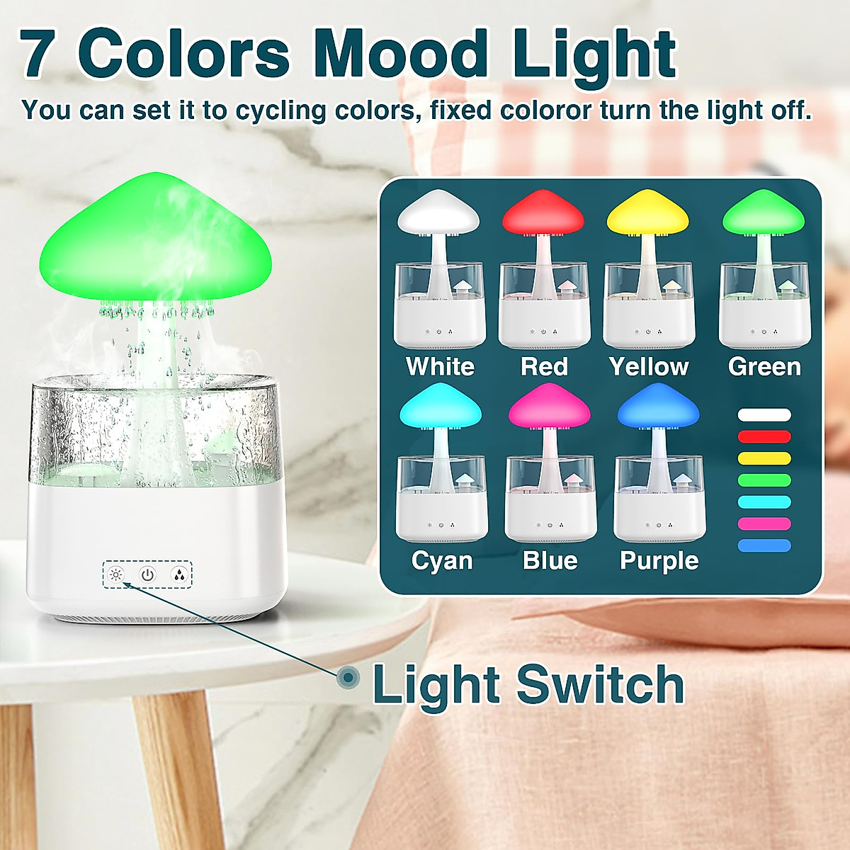 Cloud Humidifiers 450ML Water Drip Mushroom Humidifiers with Remote Control 7 Colors Mood Light Air Humidifier Raindrop Humidifiers for Bedroom