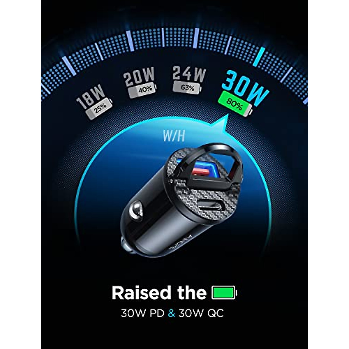 USB C Car Charger Fast Charge, 60W Smallest USB Car Charger Flush Fit AINOPE 30W QC&30W PD Fast Cigarette Lighter USB Charger Compatible with iPhone 14 pro max/13/12, Samsung S22/S20, iPad, MacBook