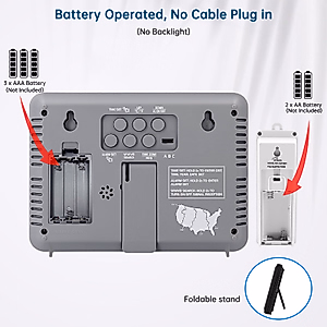 WallarGe Atomic Clock with Indoor Outdoor Temperature, Self-Setting Digital Wall Clock Battery Operated, 4 Time Zones, DST