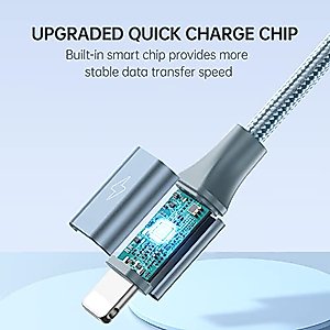 ROMOSS Multi USB Charging Cable -【2Pack】 5FT Universal 3 in 1 Multiple USB Charger Cable Fast Charging Cord with USB C, Micro USB Port Compatible for iPhone/Tablets/Samsung Galaxy/Google Pixel More