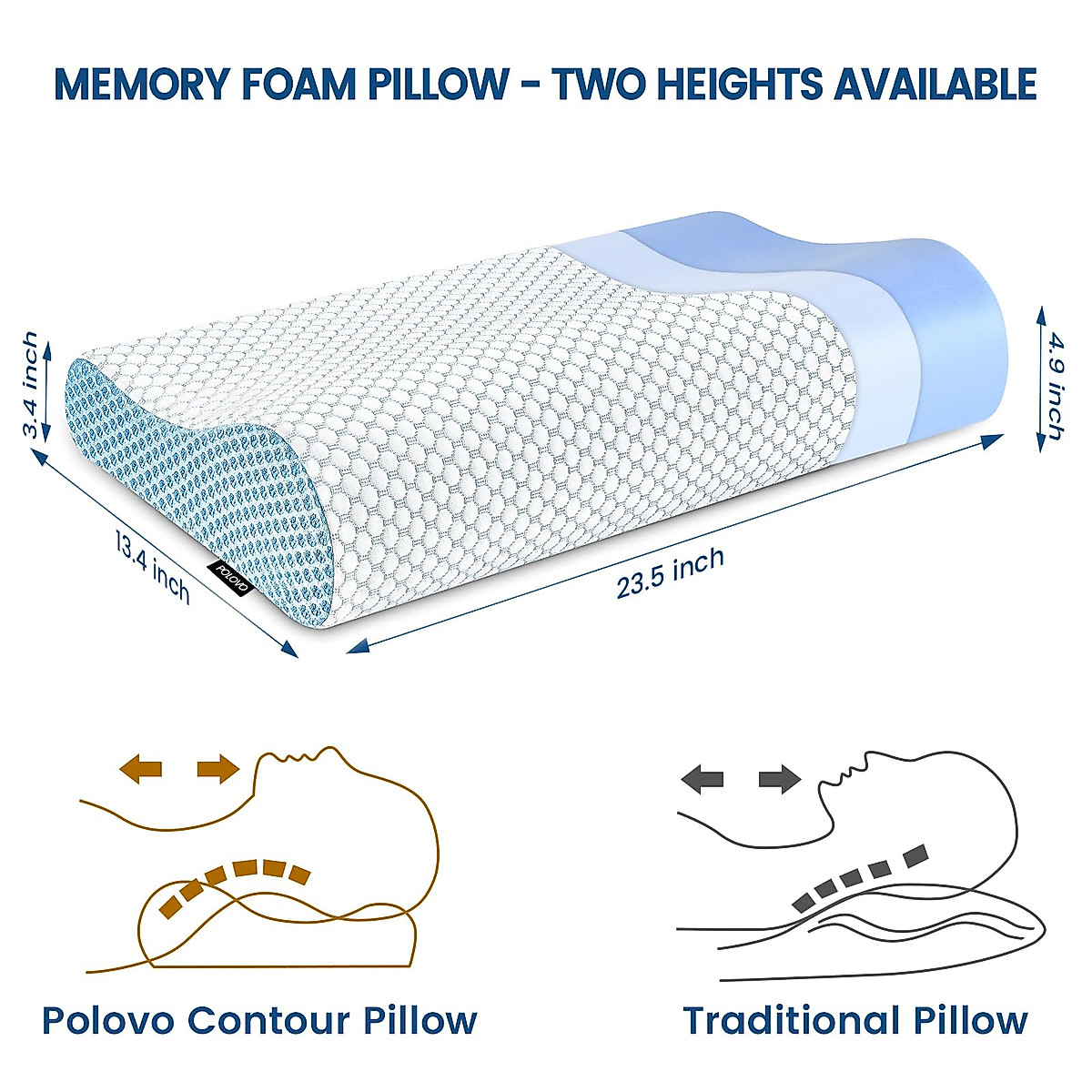 Memory Foam Pillows Neck Pillow for Sleeping, Ergonomic Contour Cervical Pillow Neck Support Bed Pillow for Side Back Stomach Sleeper, Orthopedic Pillow for Neck Pain Relief