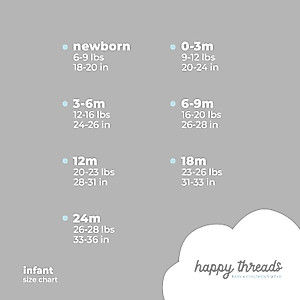 Happy Threads Star Wars Baby Boys One Piece Sleeper - Footed Baby Pajamas - Baby Boy Clothes - Footie Pajamas (Grey/Green/Brown, 3-6 Months)