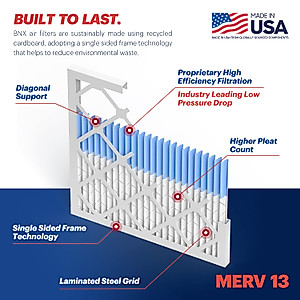 BNX TruFilter 16x25x1 Air Filter MERV 13 (6-Pack) - MADE IN USA - Electrostatic Pleated Air Conditioner HVAC AC Furnace Filters for Allergies, Pollen, Mold, Bacteria, Smoke, Allergen, MPR 1900 FPR 10