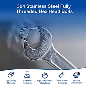 MroMax 2Pcs M14 x 80mm Hex Head Screws Bolts, 304 Stainless Steel 18-8, Fully Threaded, External Hex Drive, for Mounting Chair, Handles, Rail, Pump, Wheels, Antenna Parts, Boat and Plastic Bumpers