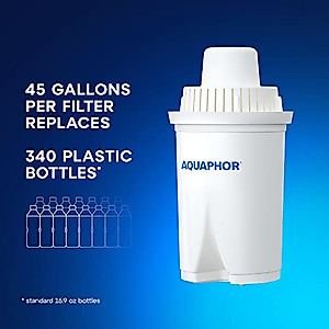 AQUAPHOR Compact 5-Cup Water Filter Pitcher - Black with 1 x B15 Filter - Fits in The Fridge Door - Reduces Limescale and Chlorine - Ideal for Five Cups