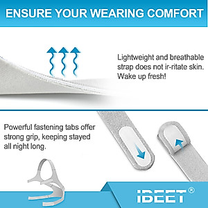 Replacement Kit for Wisp, Includes Silicone Fr_AME, Headgear, Tubing and Quick-Release Clips(No Cu_Shion), IBEET Replacement Supplies