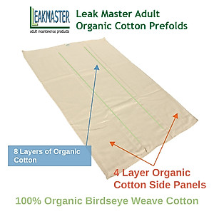 LeakMaster Organic Adult Prefold Cloth Diaper - Size Small (26 to 32 Inch Waists)- 100% Organic Birdseye Weave Cotton - Extra Soft, Durable and Earth Friendly