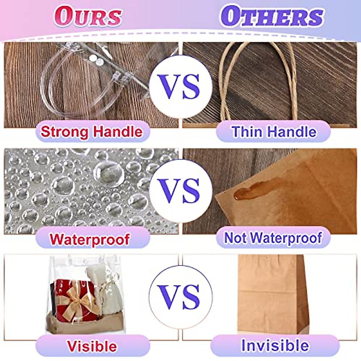 Saintrygo 80Pcs Clear Plastic Gift Bags with Handles Small Transparent PVC Gift Bags Reusable Tote Bags for Shopping Wedding Favor(7.9 x 7.9 x 3.2 Inch)