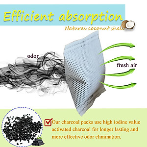 PurifyLogix Compost Bin Deodorizers Carbon Filters Compatible with Compost Genie Kitchen Compost Bin, Replacement Coconut Shell Activated Carbon Purifying Deodorizer, 12 Pack