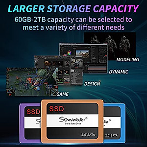 Somnambulist Hard Disk 2.5-inch Internal Solid State Drive for Laptop Desktop 960GB 2TB SSD Hard Drive (Orange-2TB)