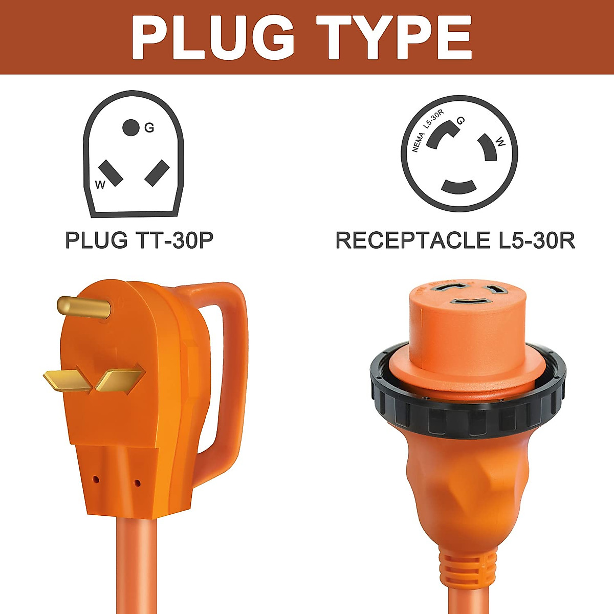 Eillion 30 Amp 25 Feet RV/Generator Power Cord, 10/3 Gauge STW RV Extension Cord Twist Locking, NEMA TT-30P to L5-30R with Cord Organizer RV Power Wire for Generator to House RV Trailer Campers