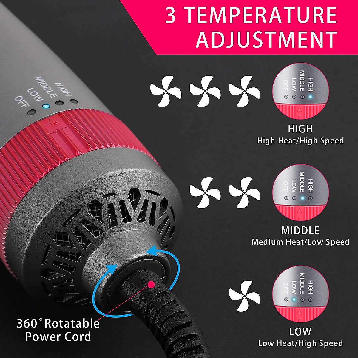 Professional Hair Dryer Brushes Set, 5 in 1 Hot Air Dryer Brush Set with Detachable Hair Brush Comb,One-Step Hot Hair Dryer for Straightening Curling Drying Combing Scalp Massage Styling