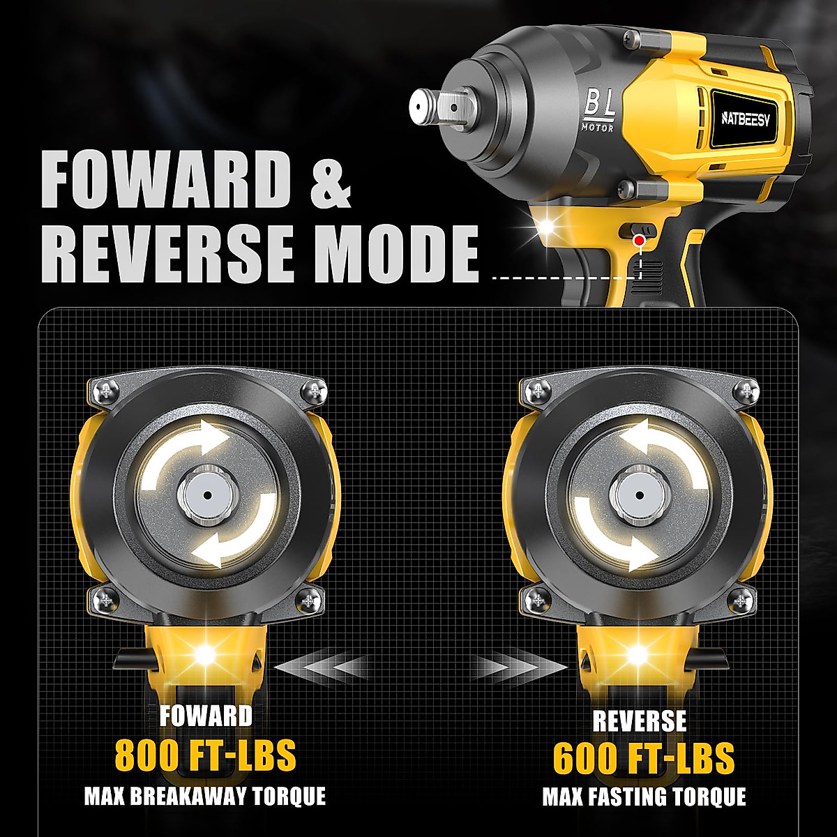 Impact Wrench for De-Walt 20V MAX Battery: 1/2 Inch Hog Ring Impact Driver High Torque - 600 Ft-lbs Cordless Impact Gun - Brushless Motor with LED Light And Blet Clip - Tool Only