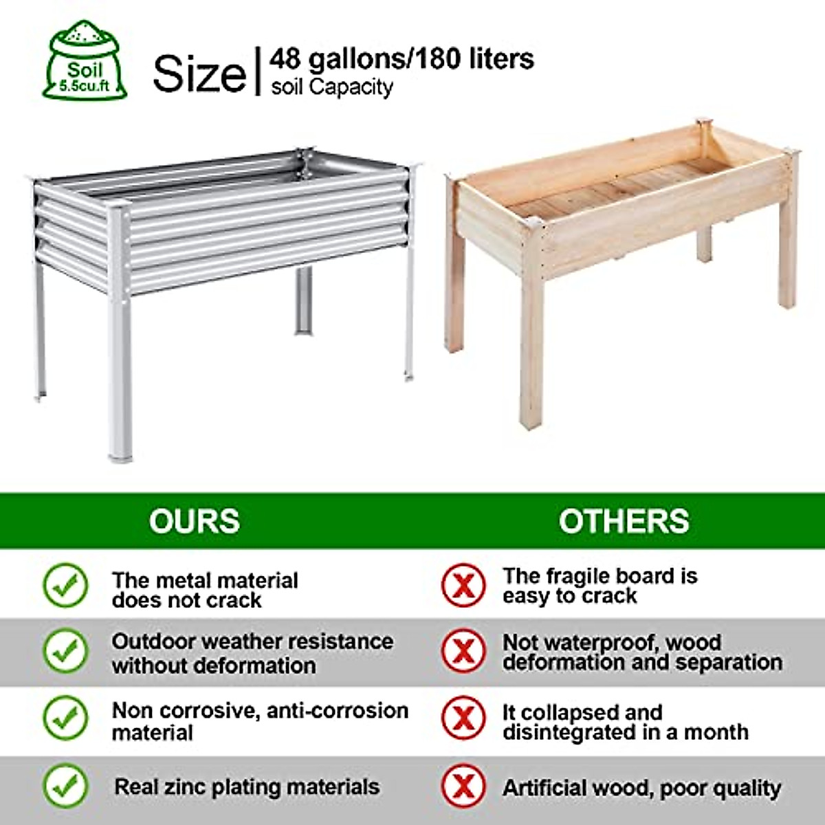Land Guard Galvanized Raised Garden Bed with Legs, 48×24×32in Large Metal Elevated Raised Planter Box with Drainage Holes for Backyard, Patio, Balcony, 400lb Capacity