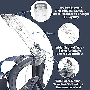 SABRE COVE Full Face Snorkel Mask Adults with Ear Pressure Equalizer, Fully Enclosed CO2 Outflow, Silicone Bonding Anti-Leak&Fog,Buckle Folding for Portability-S/M NavyBlue