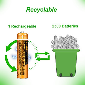 4 Pack HHR-55AAABU NI-MH Rechargeable Battery for Panasonic 1.2V 550mAh AAA Battery for Cordless Phones