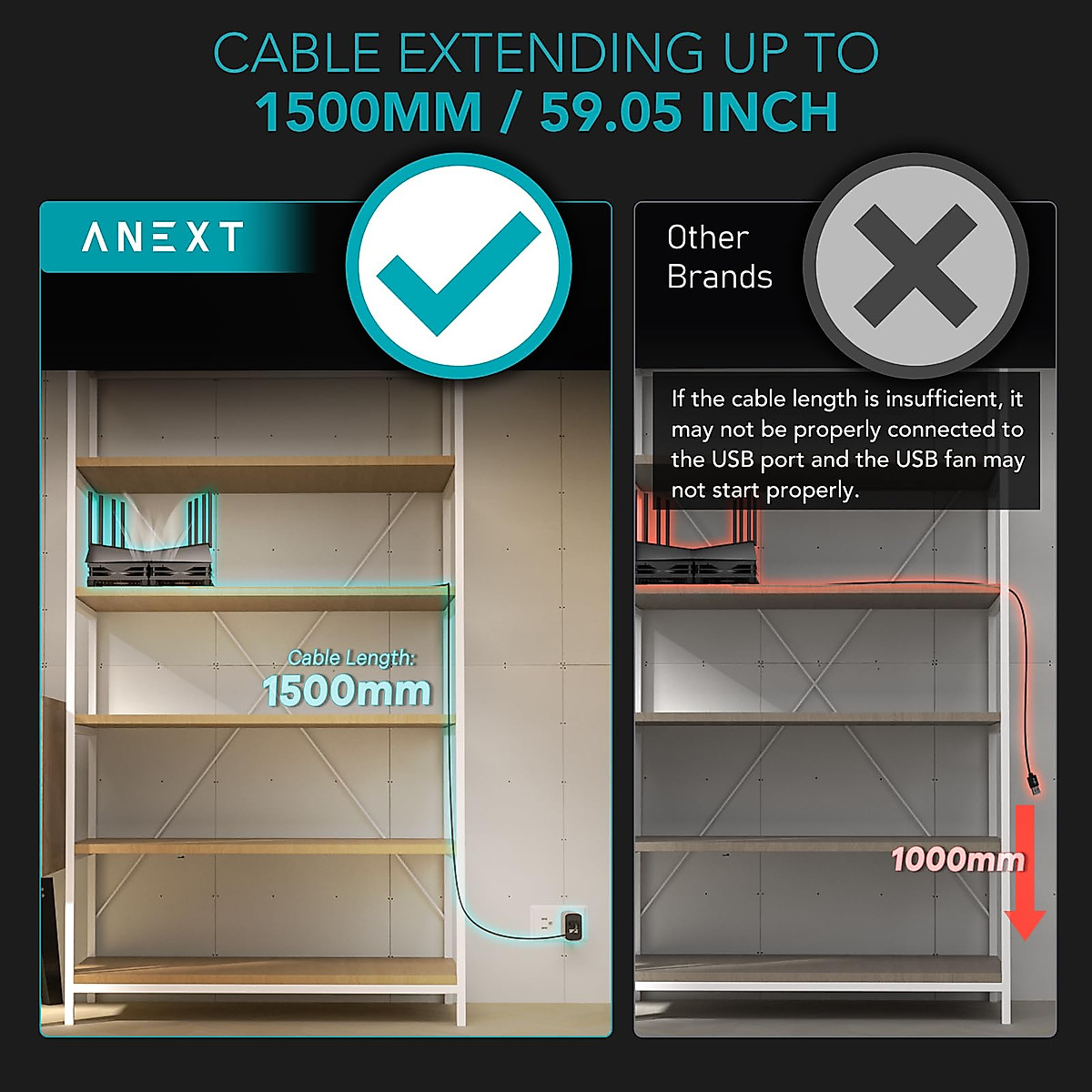 ANEXT Cooling Case Fan, USB Computer Fans, Cooling Fan for Receiver DVR Xbox TV Box Router 240mm x 120mm 5V USB Power