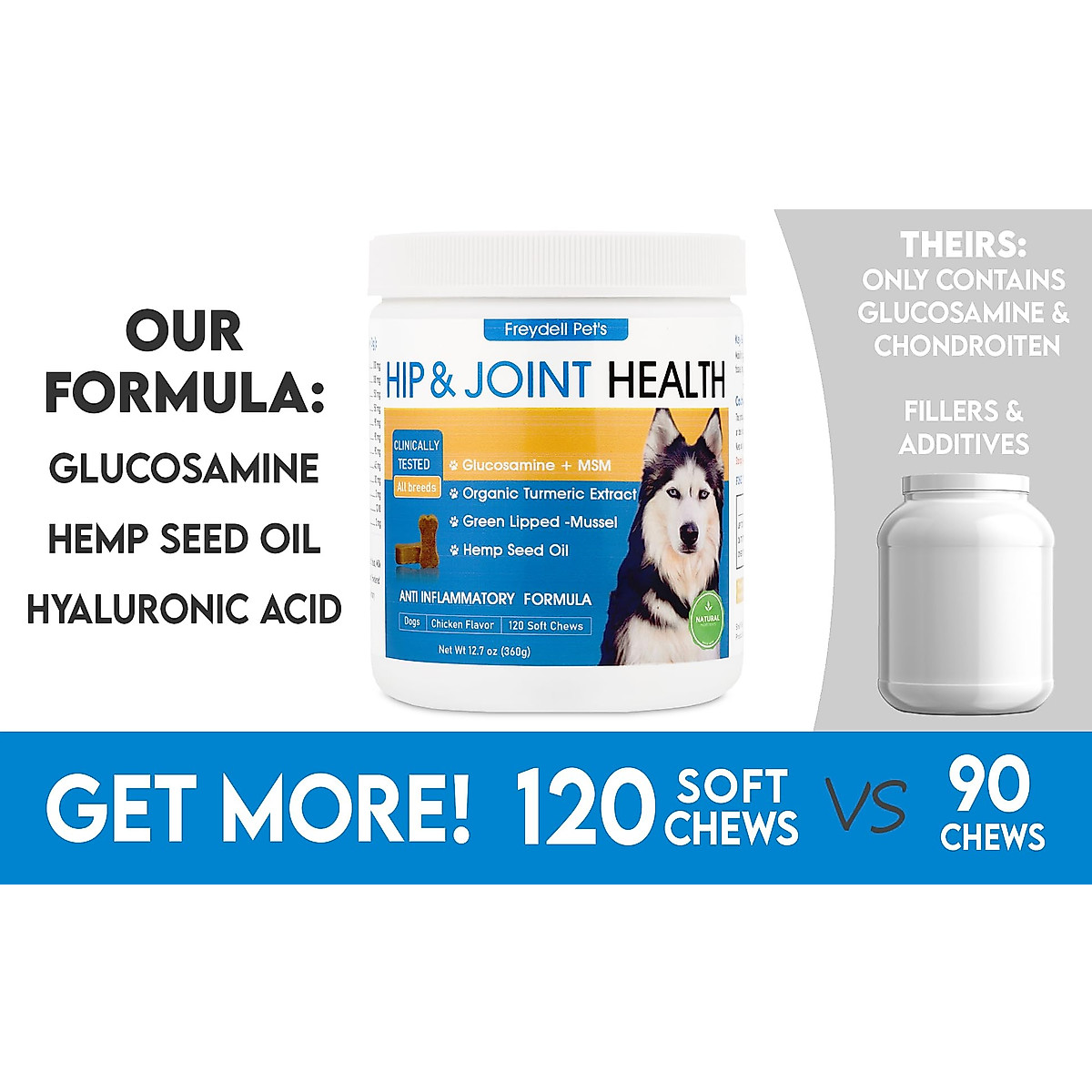 Freydell Pet's Dog Hip and Joint Chews for Large Breeds - Glucosamine, Hemp Seed Oil, Organic Turmeric Extract & Chondroitin Chews - Dog Joint Supplements & Vitamin C for Dogs - Extended Joint Care