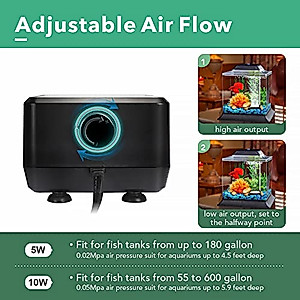hygger Adjustable 5W Aquarium Air Pump with 2 Ports for 20~180 Gallon Fish Tank 160GPH Aquatic Aerator Oxygen Pump (5W up to 180 Gallon)
