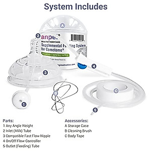 Anpei Supplemental Feeding System (SNS) Compatible with Comotomo Baby Bottle, 5 and 8 oz