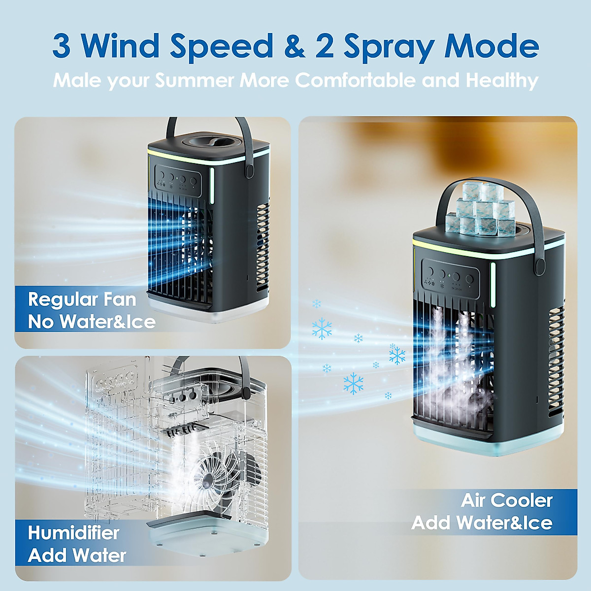 Portable Air Conditioners Fan,Portable Dual Nozzle Air Conditioner Fan, 1500ML Cooler with Remote, 3 Speeds & 1H/3H/6H Timer, 7 LED Colors, Perfect for Home/Office (Black)