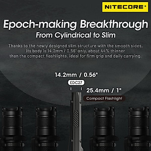 Nitecore EDC27 3000 Lumen Ultra Slim High Performance EDC Flashlight