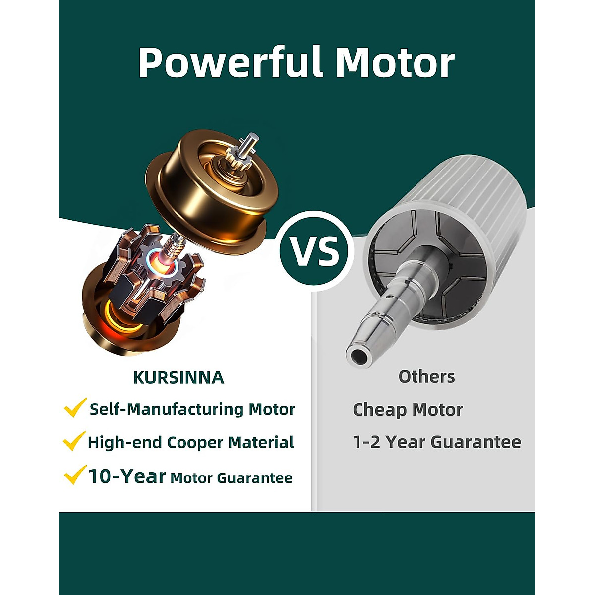 𝐎𝐮𝐭𝐥𝐞𝐭 KURSINNA Automatic Vacuum Sealer Machine 90Kpa, Stainless Steel Food Sealer for Food Storage and Sous-Vide, Dry/Moist Mode Air Vacuum Sealing System (VS2350+Bags+Rolls)