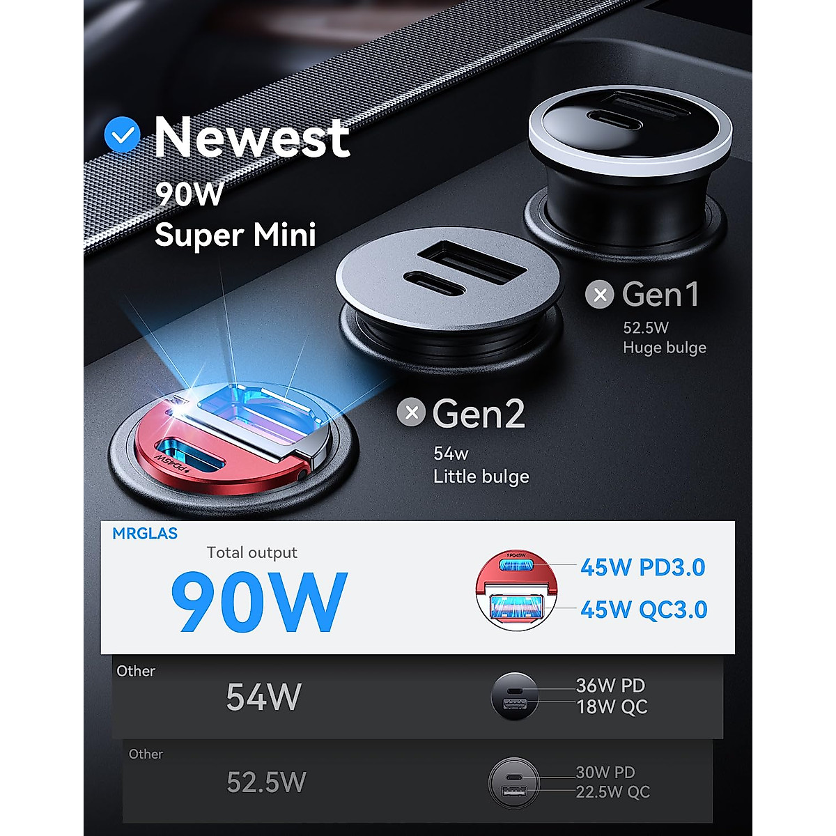 MRGLAS 90W USB C Car Charger Fast Charging,[Smallest Metal] Car Charger USB C PD45W+QC3.0 Dual Port Cigarette Lighter USB C Charger Car Charger Adapter for iPhone 16 Pro Max 15 iPad Samsung S25 -Red