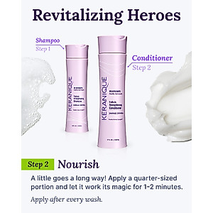 Keranique Damage Control Conditioner - Hydrating Treatment with Keratin for Dry Damaged Hair
