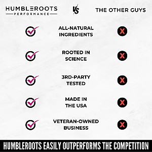 All-Natural Melatonin Gummies for Recovery, Immunity, & Sleep Support | Melatonin & Organic Ashwagandha KSM-66 | Chaga & Turkey Tail Mushroom | VitAlign Antioxidant Polyphenols & Vitamin D3 | 60-Count