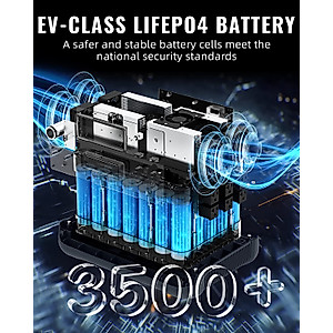 Portable Power Station, 2400W Solar Generator, 2048Wh LiFePO4 Battery, 1.8H Fast Charging, 110V AC Outlets, Adjustable Input Power, Outdoor Generators for Camping, Home Use, Emergency or RV Travel