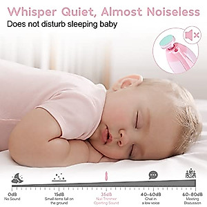 Qunlions life Glopole Baby Nail Trimmer File with Light - Safe Electric Nail Clippers Kit for Newborn Infant Toddler Kids Toes and Fingernails - Care, Polish and Trim - Battery Operated (AA), Pink