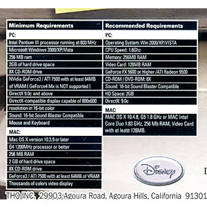 Ratatouille - PC/Mac