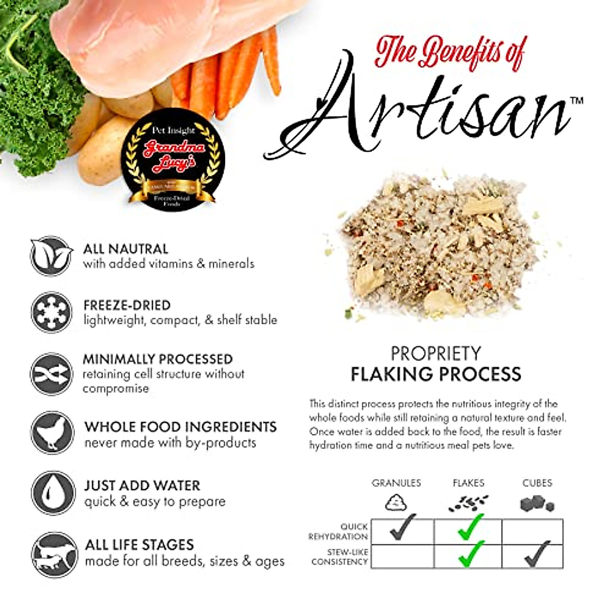 Grandma Lucy's Artisan Dog Food, Grain Free and Freeze-Dried - Artisan Chicken, 3Lb Bag